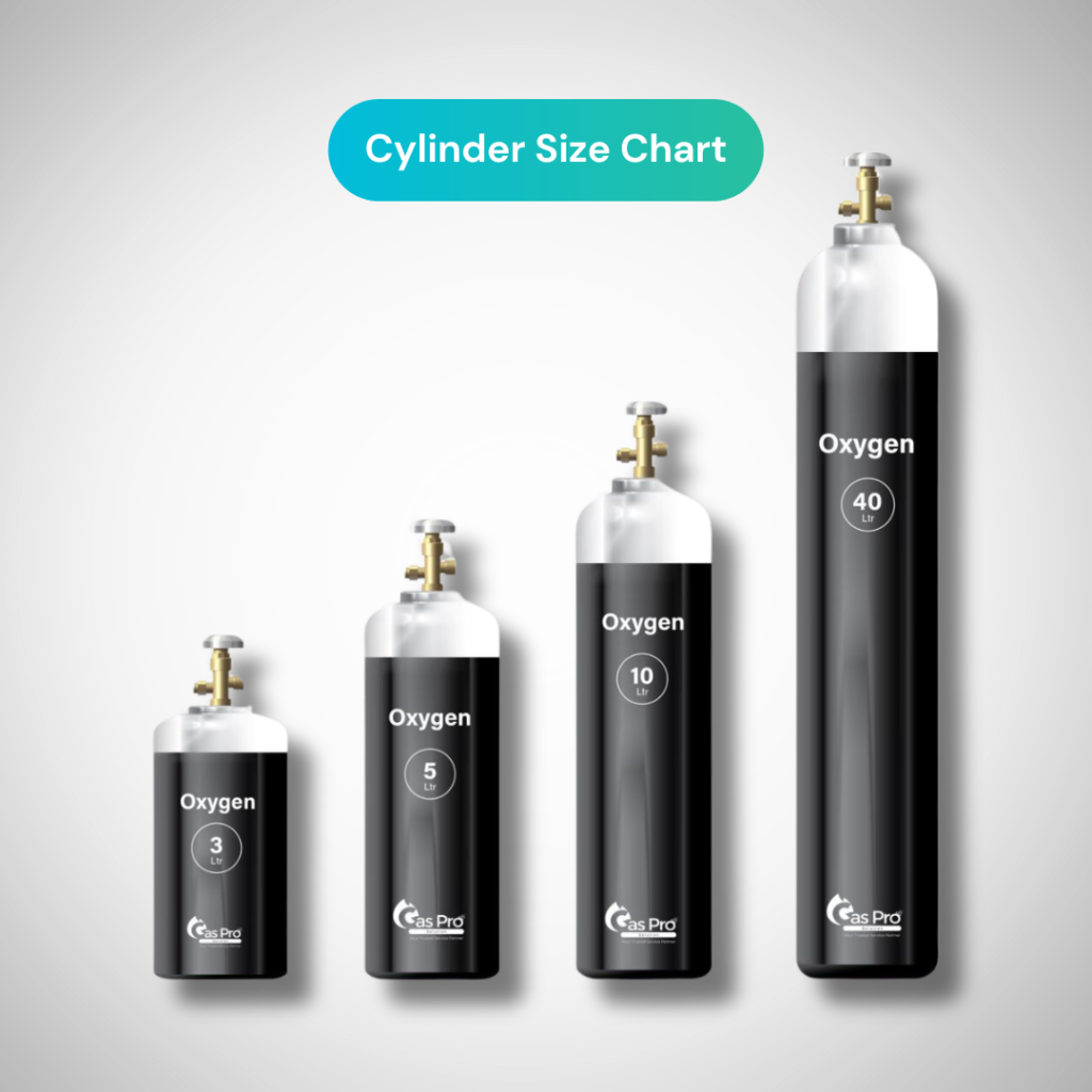 Medical Oxygen Cylinder Dubai - Trusted Oxygen Gas Supplier